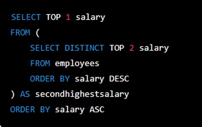 Write Sql Query And Design Sql Database By Spasinf0 Fiverr