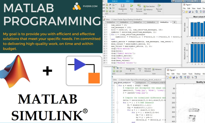Do Matlab Coding Simulink Modeling Matlab Programming By Maddy027 Fiverr