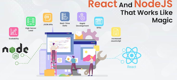 Create custom website using reactjs, nodejs by Piyush970 | Fiverr