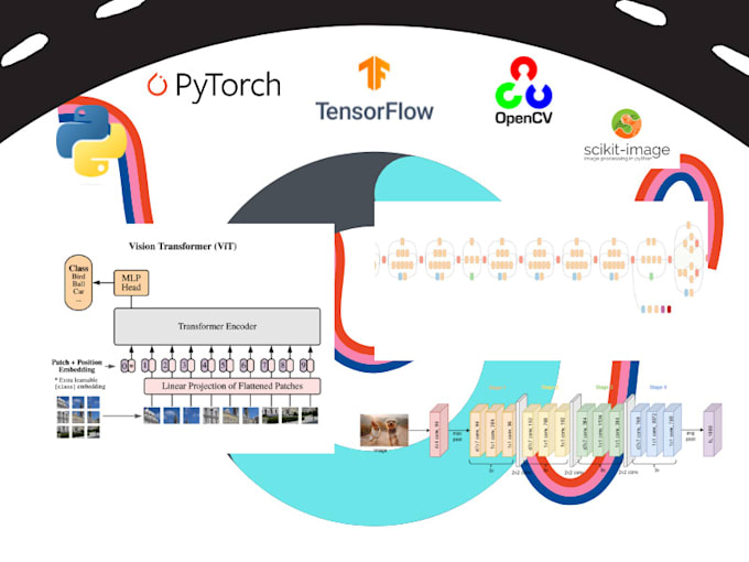Do Computer Vision And Image Processing Projects In Python By Aliazmoudeh Fiverr