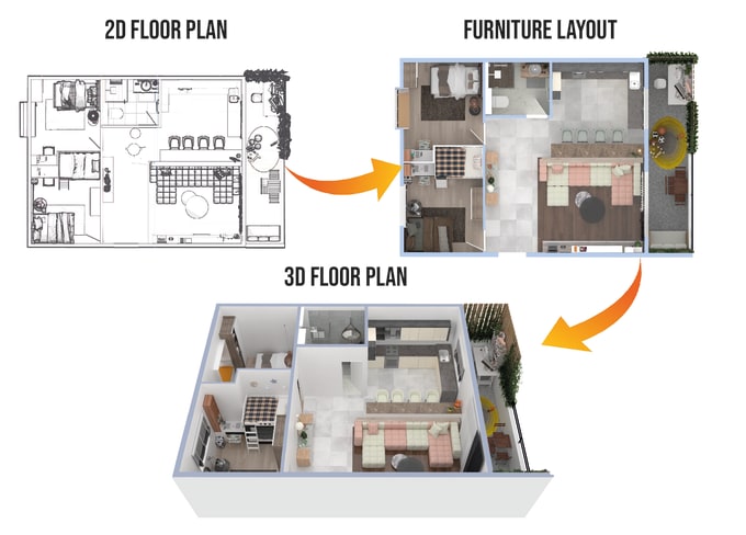 Convert and design 2d floor plan into 3d floor plan by Soufiyangrabza ...