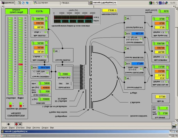 Do labview and arduino programming by Syedalee072 | Fiverr Do labview and arduino programming by Syedalee072 | Fiverr