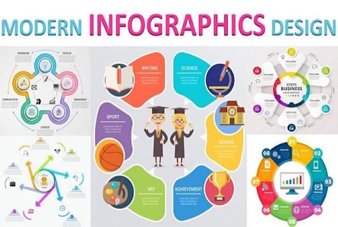 Do professional infographic and process flow diagram design by ...