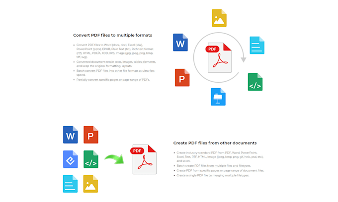 Convert any file in the one of your choice by Drendobates | Fiverr