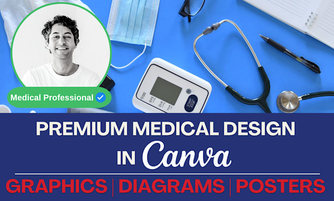 Create awesome medical diagrams, posters, and infographics by ...