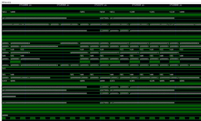 Do Digital Designing Verification And Fpga Emulation In Verilog Systemverilog By Nameeransari