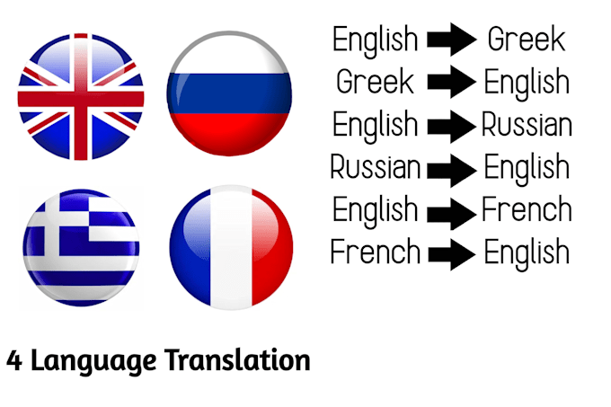 Translate your text in 4 different languages depending on your choice ...