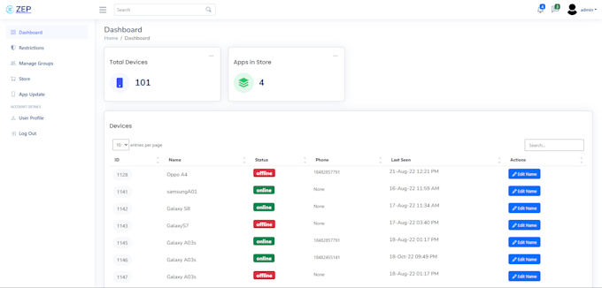 Develop parental control app and mdm system for enterprises by ...