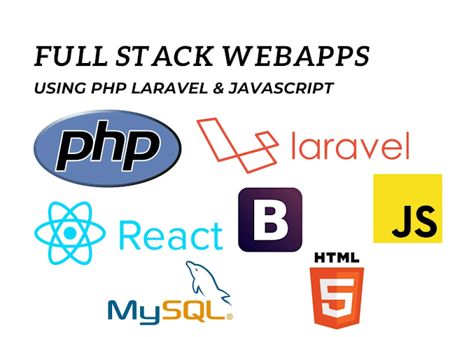 Create Custom Scripts Using Javascript Jquery Or Php By Heshamhanafyh Fiverr