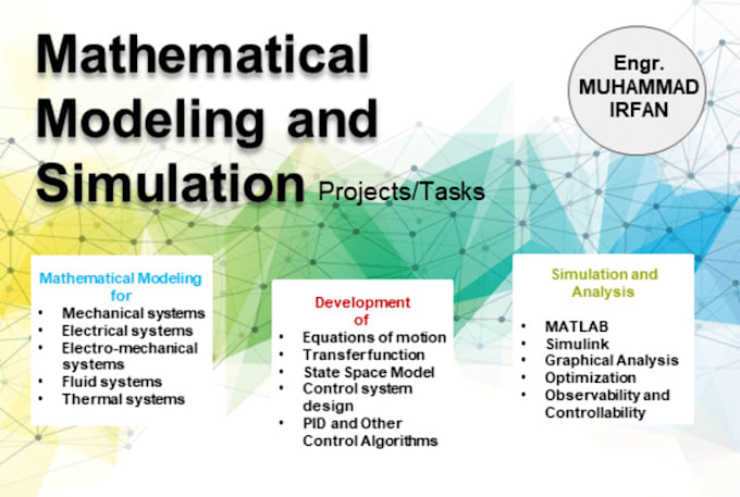 Do mathematical modeling and simulation of your system by Engr_mirfan | Fiverr