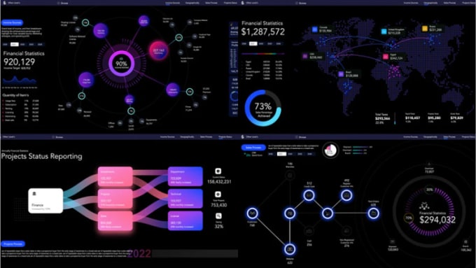 Create a visually appealing excel dashboard tailored to your needs by ...