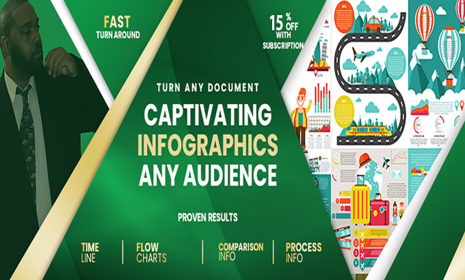 Turn documents into captivating infographics any audience by Algenaun ... Turn documents into captivating infographics any audience by Algenaun ...