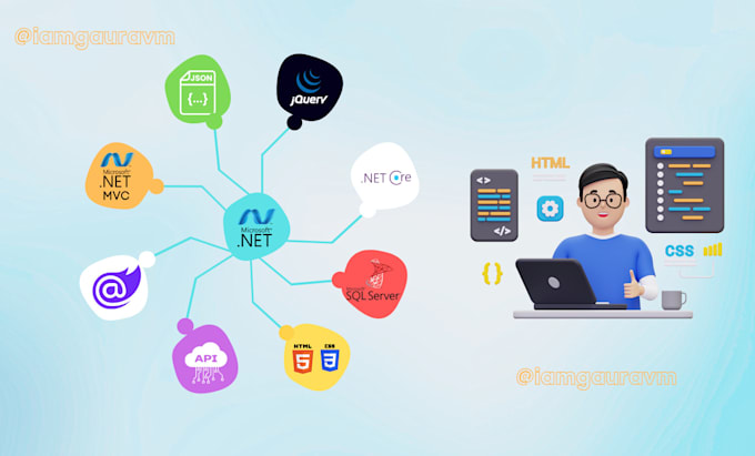 Develop An Asp Net Mvc Dot Net Core Webapp By Iamgauravm Fiverr