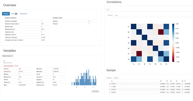 Program In Python Or Analyse Your Data By Yalunzheng Fiverr