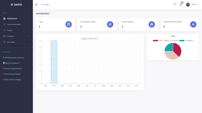 Create task management system by Av2412496 | Fiverr Create task management system by Av2412496 | Fiverr