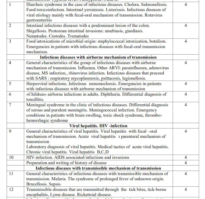 Do something i am really good at economy, logistic, business by ...