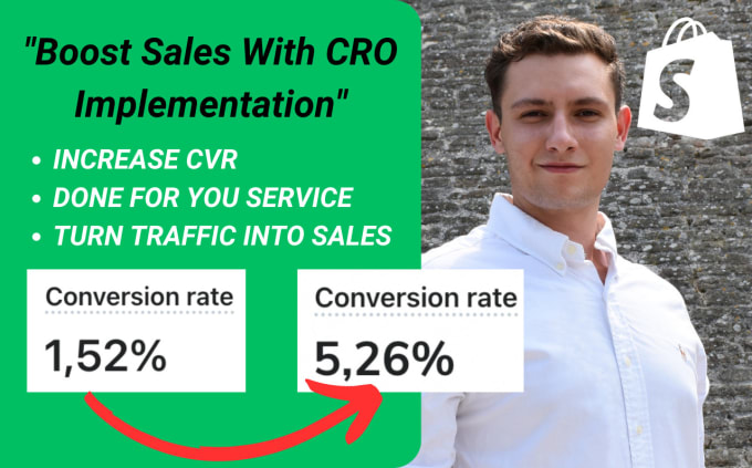 Implement proven changes to boost your conversion rate on shopify by Brndoil96 | Fiverr