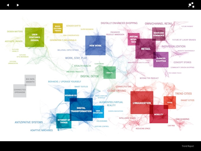 Design of high end presentation by Designofthing | Fiverr