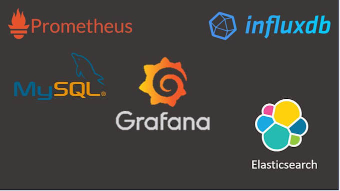 Configure prometheus and grafana by Adnansaleem1937 | Fiverr Configure prometheus and grafana by Adnansaleem1937 | Fiverr