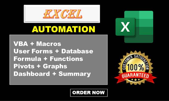 Do Any Task In Microsoft Excel Excel Vba Excel Macros Formulas And Dashboard By Malook2 Fiverr 8029