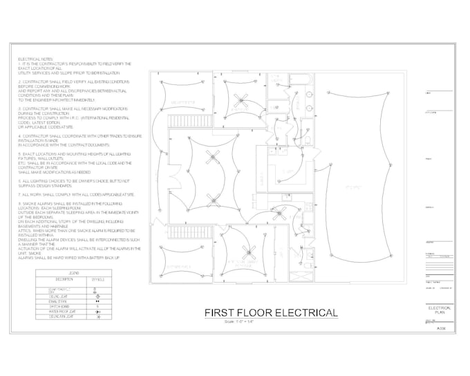 Draw full permit sets and construction drawings by Permit_expert80 | Fiverr