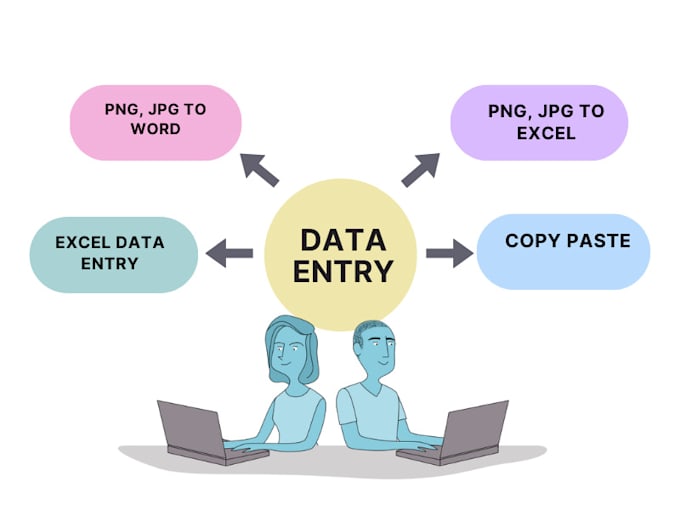 Data entry typing and copying past jpg png to word or pdf by Pradeepe93 ...