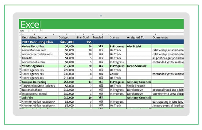 Do professional data entry services fast, accurate, and reliable by Aaravji | Fiverr