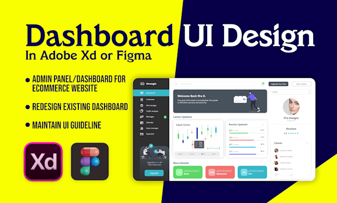 Design an eye catching dashboard in adobe xd or figma by Ifra_designz ...