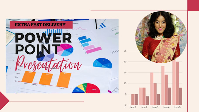 Do your basic powerpoint presentation by Zuliekhan | Fiverr
