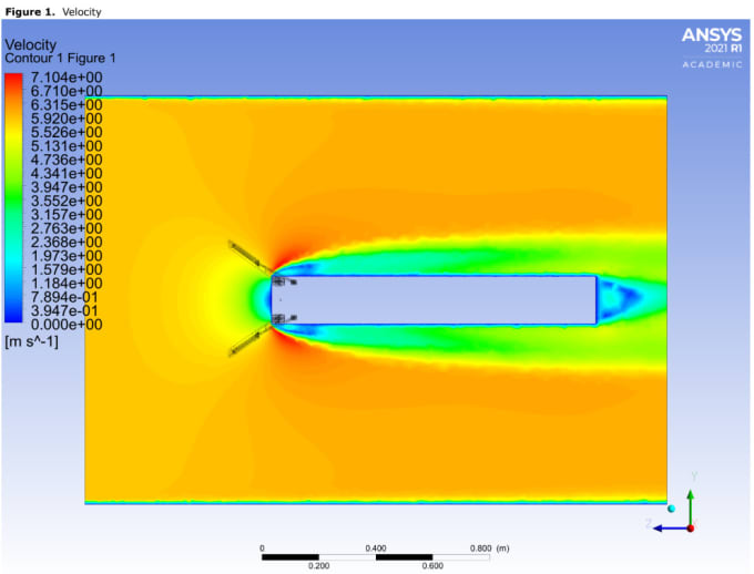 Do flow simulation cfd analysis using ansys fluent by Yigit31 | Fiverr Do flow simulation cfd analysis using ansys fluent by Yigit31 | Fiverr
