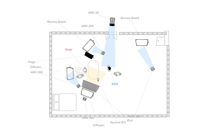 Create lighting plans for your film by Solaraw | Fiverr
