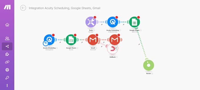 Automate Your Business Workflows Using Make Formerly Integromat By