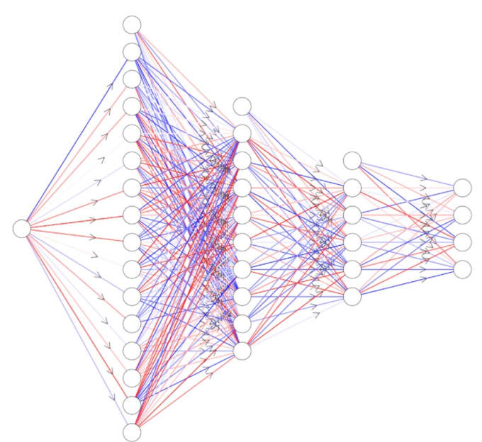 Do Forecasting And Timeseries Projects With Tensorflow By Only5head Fiverr