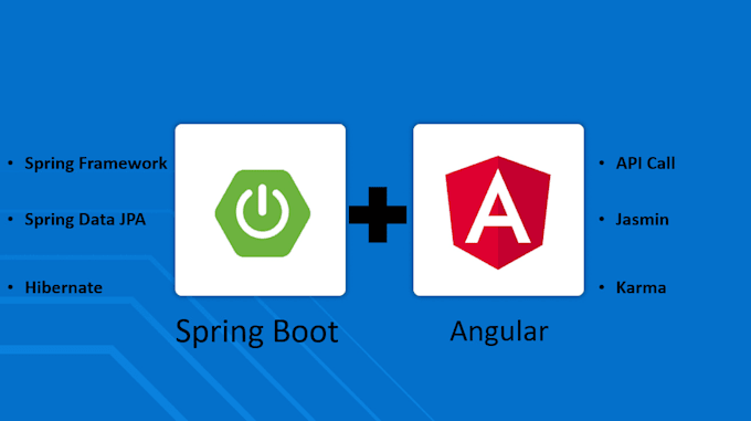 Develop full stack web applications by Alihamza9919 | Fiverr