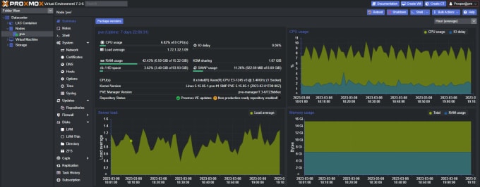Help you to setup your own homelab server by Prospermiller | Fiverr Help you to setup your own homelab server by Prospermiller | Fiverr