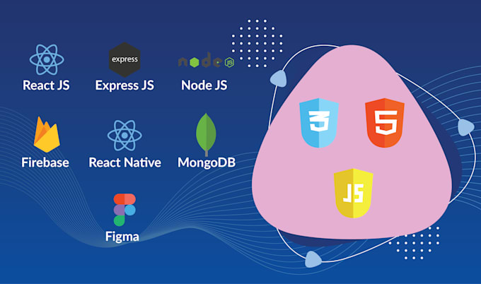 Responsive Website Development In React Js Node Js Javascript And Express Js By Aminulkupa
