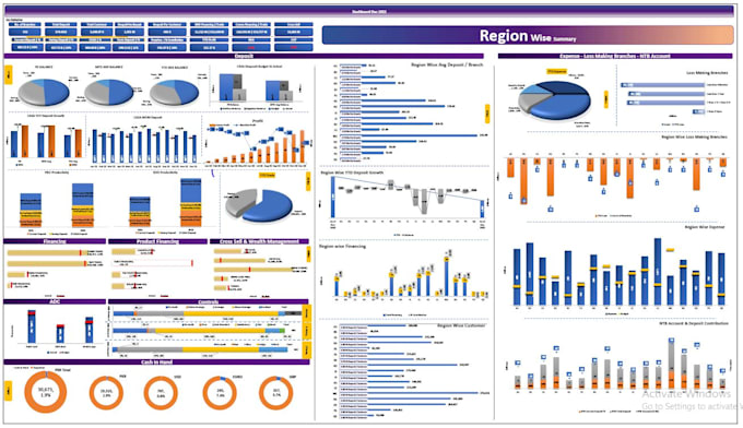 Create interactive data visualizations by Ather_tahir | Fiverr Create interactive data visualizations by Ather_tahir | Fiverr