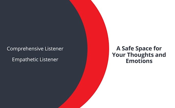 Listen your thoughts and emotions by Faiziqbal143 | Fiverr