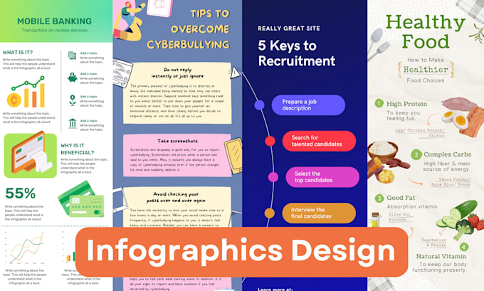 Design creative, custom and professional infographic by Fahadk01 | Fiverr