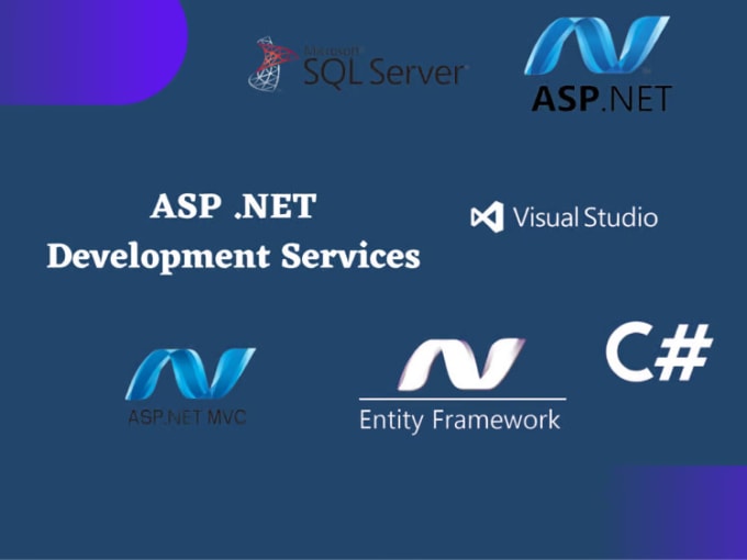 Develop Your Website And Rest Api Using Csharp Asp Dotnet By Ilik93 Fiverr