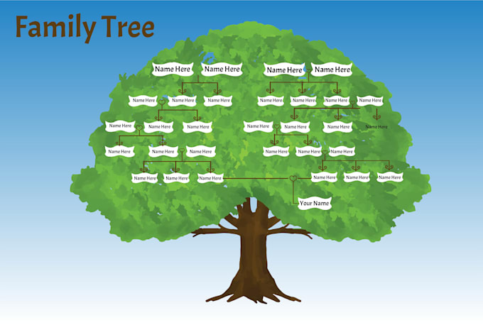 Design custom family trees celebrate your history with beautiful design ...