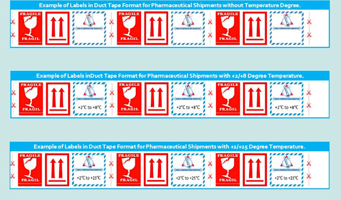 Revolutionize your cargo labeling by Iata_dgr_advice | Fiverr