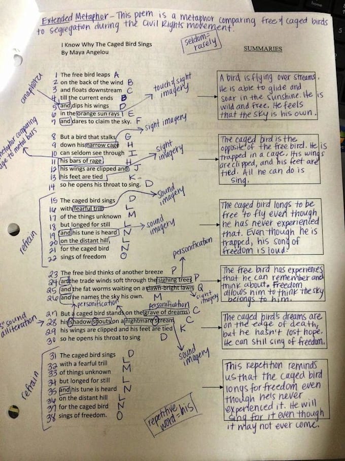 Proofread and copy edit your english document by Copywriter_mims | Fiverr