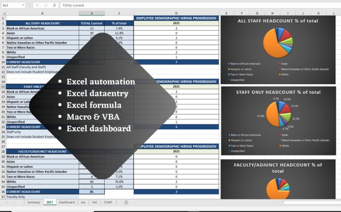 Be Excel Macro Vba Formulas And Functions Automation Expert By Faizansolutions Fiverr