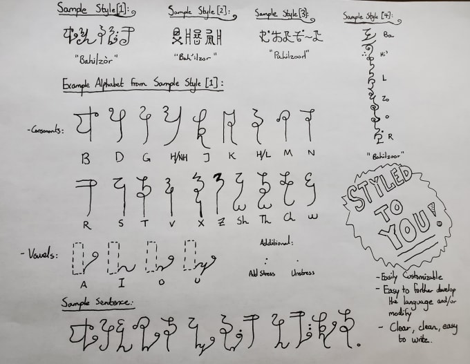 Create a unique language or conlang styled to you by Jjanyan | Fiverr