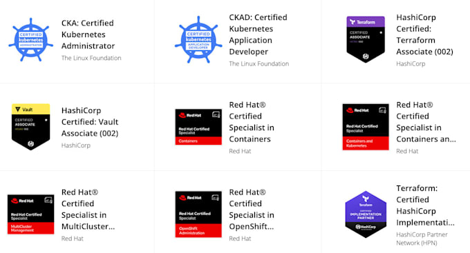Teach you devops and kubernetes by Adi_devops | Fiverr