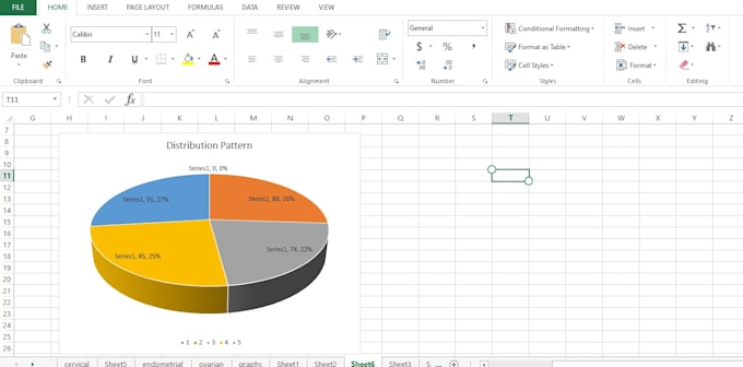 Assist you in data entry, spreadsheets and charts by Sabreenqayyum | Fiverr