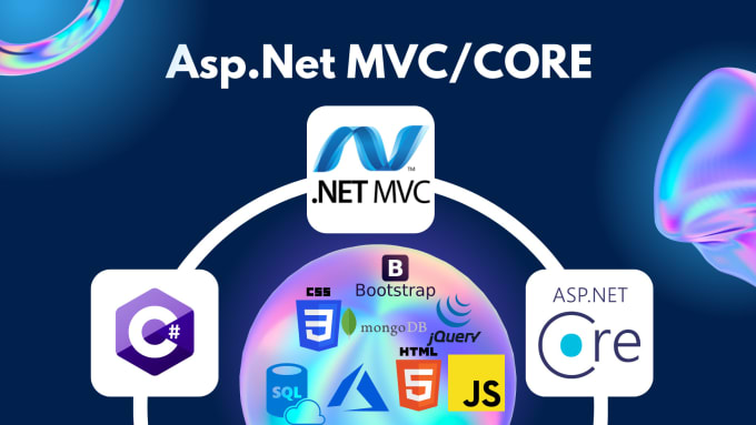 Do Any Asp Dot Net Mvc Core Web Related Work By Bhavinmoradiya Fiverr
