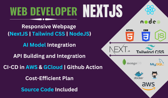 Develop nextjs web application with tailwind css, node js by Santhosh ... Develop nextjs web application with tailwind css, node js by Santhosh ...