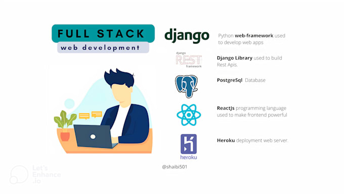 Be Your Python Django Developer Secure And Reliable Web Development By Techdisol Fiverr